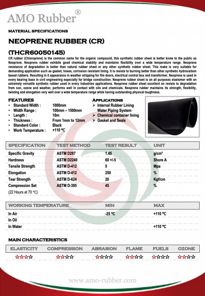 CR NEOPRENE RUBBER - THCR60050145 - AMO Rubber
